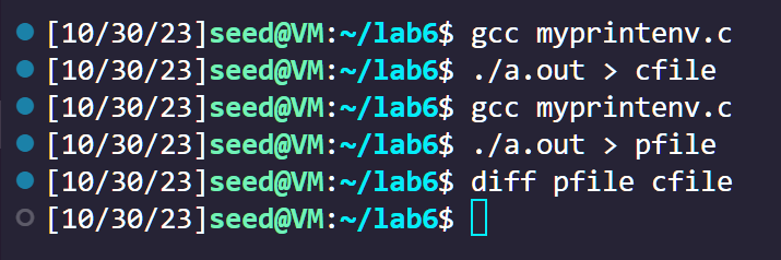 Seedlab——environment Variable And Set Uid Program Lab 能不能吃完饭再说